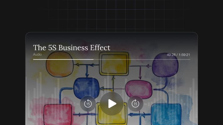 Entrepedia - Digital Product Library